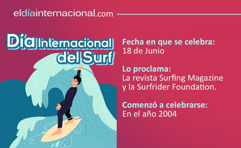 Día internacional del Surf 2026 Cómo celebrarlo